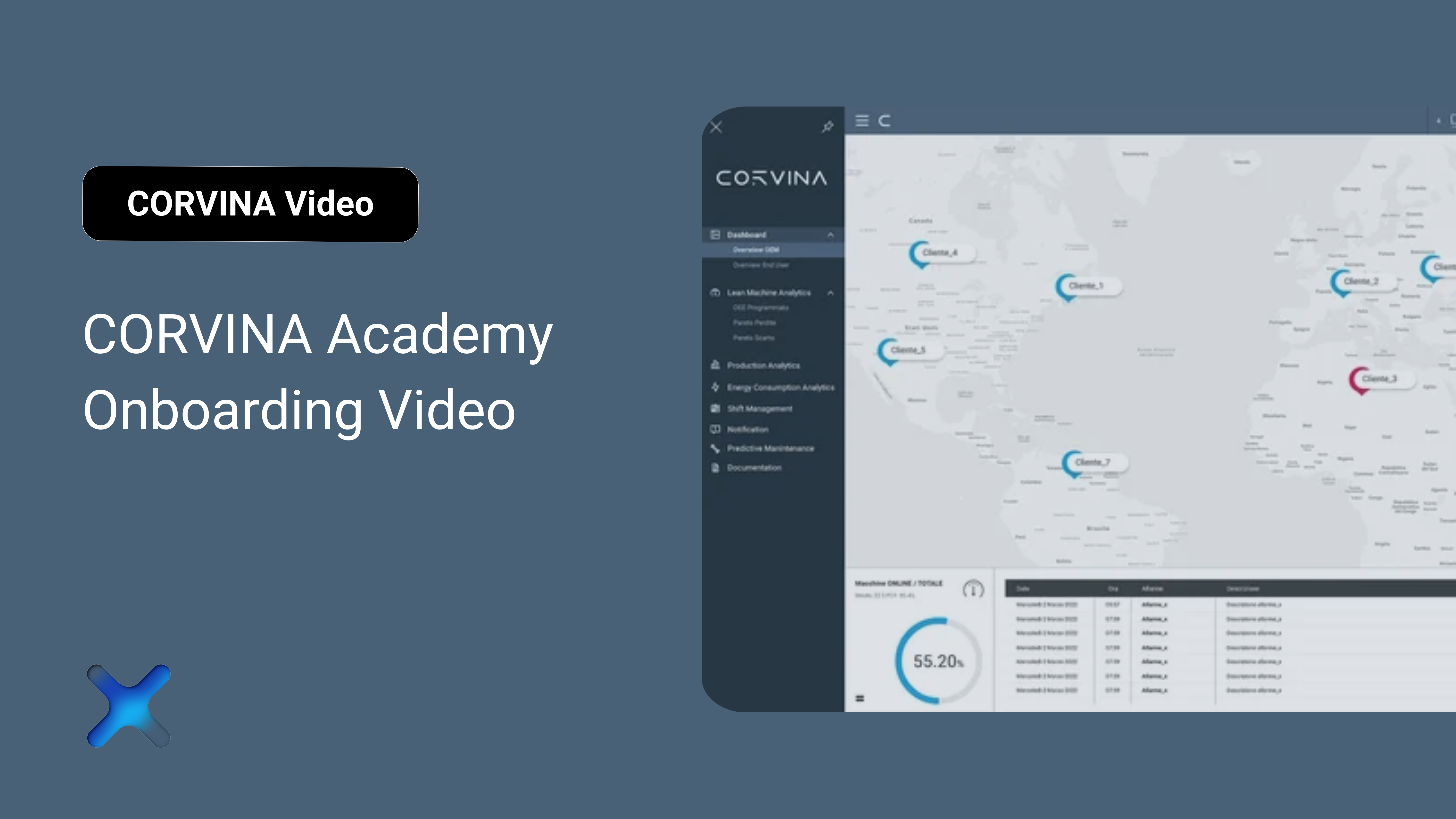 Video: Corvina IoT activation | Chapter 1 IoT
